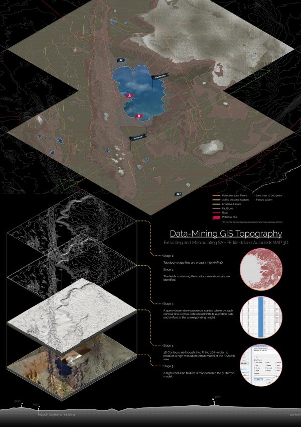 Stage 4 – Data-mining Iceland – Jeremy Paton